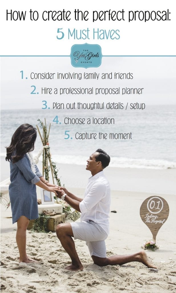 5 Tips for Creating the Perfect Proposal