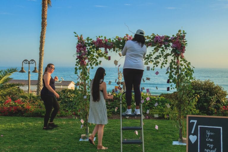 What Goes Into Proposal Planning